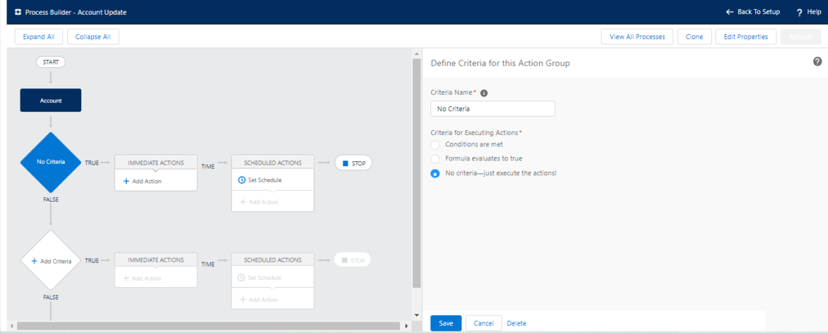 Invocable Method In Apex Salesforce Techdicer