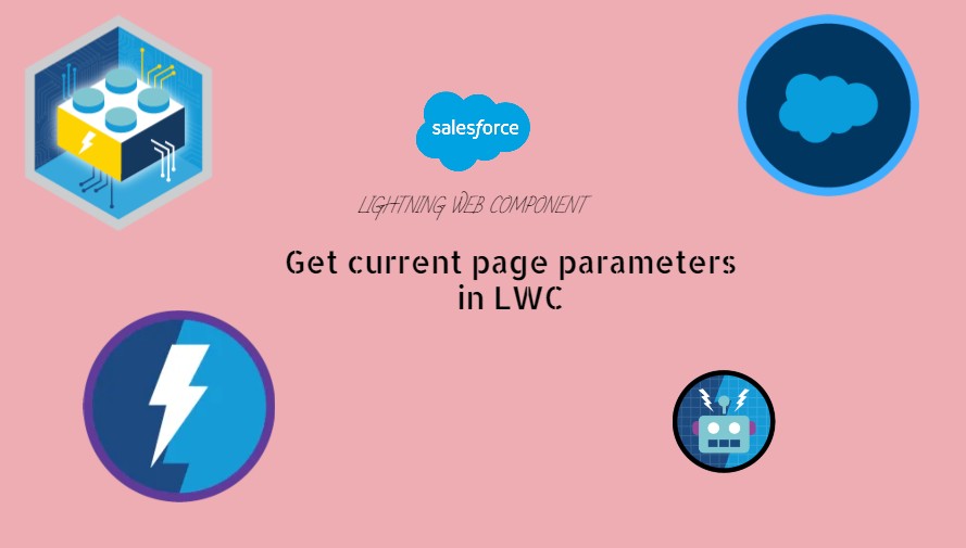 Get Current Page Parameters In LWC Techdicer