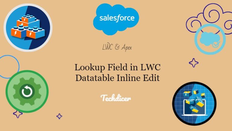 Techdicer A Blog On Salesforce Salesforce Sfdc Lwc Apex Lightning Visualforce
