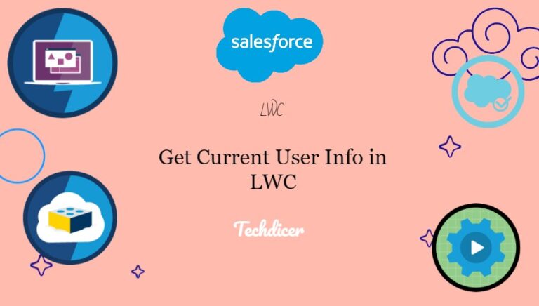 Techdicer A Blog On Salesforce Salesforce Sfdc Lwc Apex Lightning Visualforce 3693