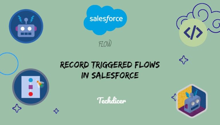 Techdicer A Blog On Salesforce Salesforce Sfdc Lwc Apex Lightning Visualforce